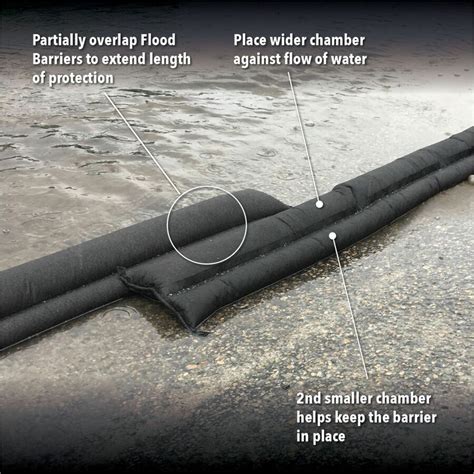 Quick Dam Flood Barriers 35 Height Black 5 Carton