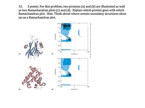 Solved 12 Look At This Ribbon Structure Of Myoglobin And