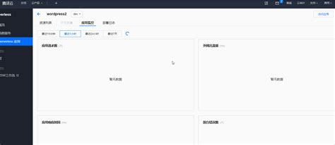 【玩转腾讯云】基于serverless搭建wordpress详细教程及配置体验 腾讯云开发者社区 腾讯云
