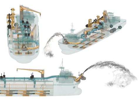 What Is Dredging Process Uses And Equipment Kingda Pump