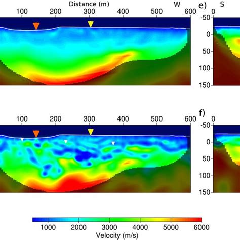 Final Fwi P Wave Velocity Model Overlaid With Post Stack Timemigrated Download Scientific