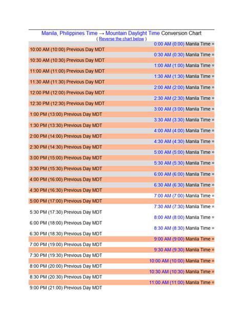 Time Conversion Pdf Geography Spacetime