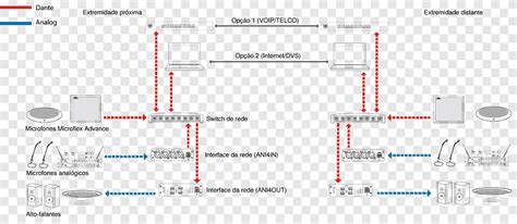 Technology Research Line Technology Angle Electronics Png Pngegg