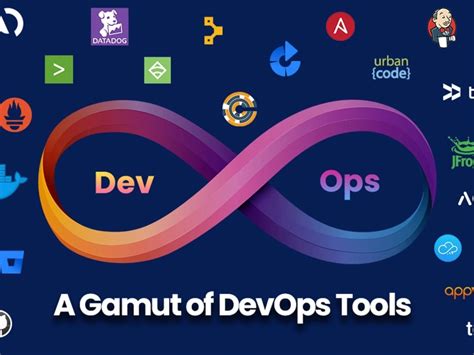 Your Kubernetes Helm Docker And Gitlab Ci Devops Consultant Upwork