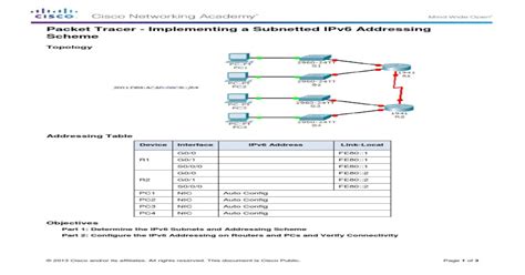 Pdf 8314 Packet Tracer Implementing A Subnetted Ipv6 Addressing