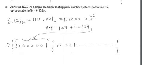 Solved A Using The Floating Point Number System Chegg