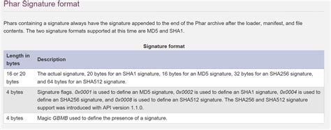 Phar反序列化学习笔记 Phar反序列化学习笔记