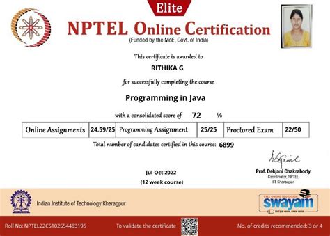 Rithika Govindhan On Linkedin Nptel Java Onlinecourses Exam
