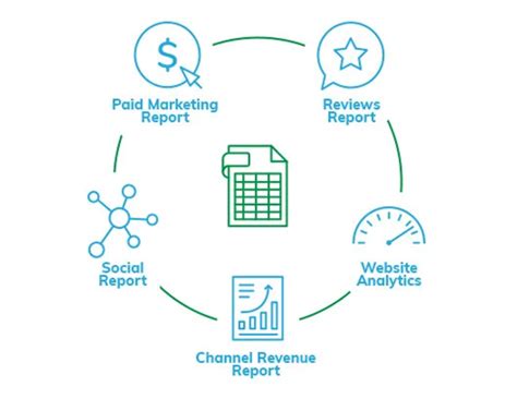 Content Analytics And Intelligence Milestone