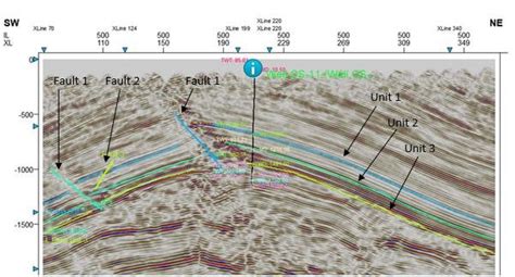 Seismic Lines Base Map Download High Quality Scientific Diagram