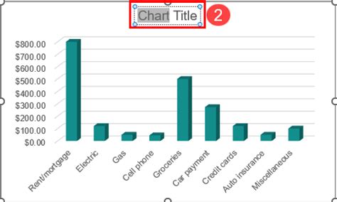 Ways To Add Chart Axis Labels In Microsoft Excel How To Excel