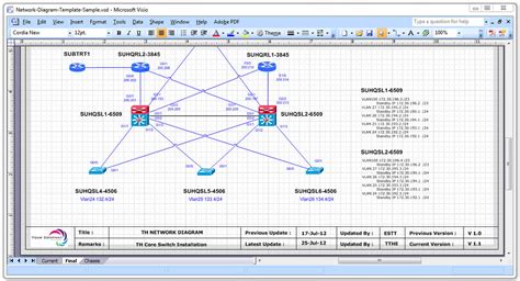 Visio Network Diagram Template