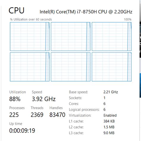 I7 8750h Showing 6 Logical Cores In Task Manager R Intel