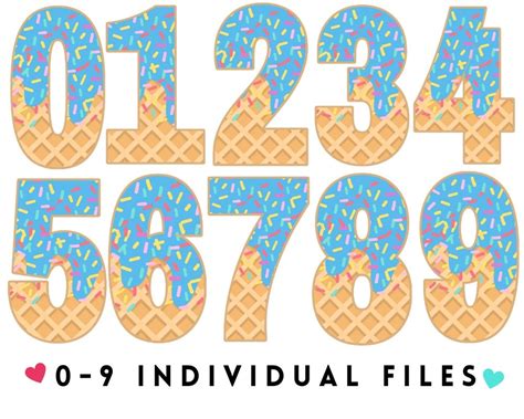 Waffle Cone Alphabet And Numbers Set Png Scrapbooking Etsy