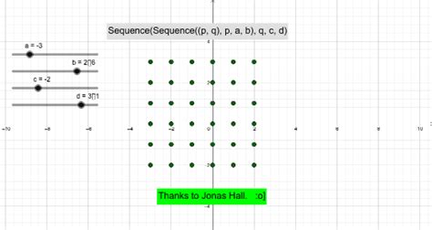 Sequence 8 Geogebra Sequence 8 Geogebra