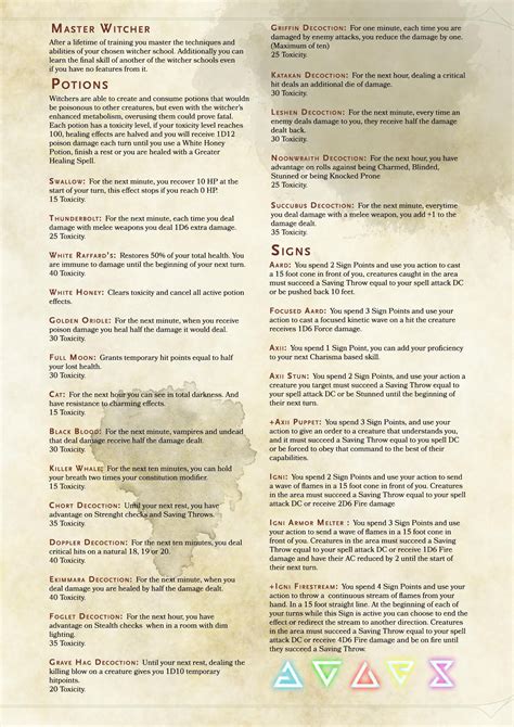 Witcher Class V1 Rdndhomebrew