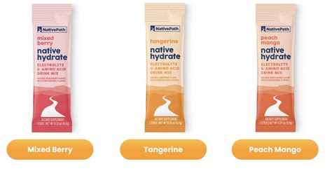 Native Path Native Hydrate Reviews [urgent Update] Dont Buy Until You Read This