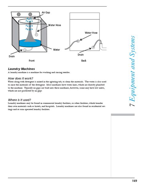 Usc Manual Of Cross Connection Control American Backflow Specialties