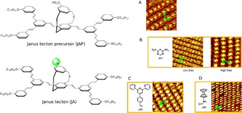 Self Assembly On Graphene Drift Corrected Stm Images Obtained In Air