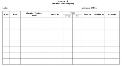 Sop For Operation And Cleaning Of Tablet Hardness Tester