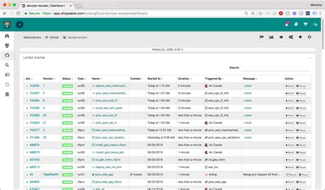 shippable and packet collaborate on native arm ci cd infoq