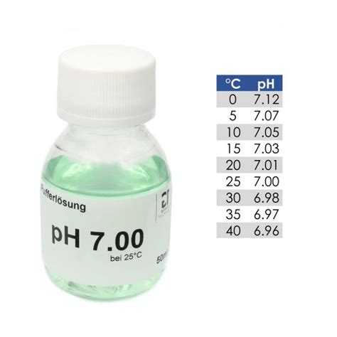 PH7 Pufferlösung / Kalibrierlösung - 50ml | Gemke Technik Online Shop