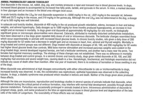 Diazoxide Oral Suspension Usp