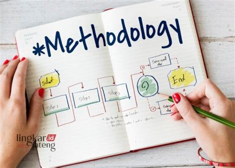 7 Langkah Membuat Mind Mapping Yang Efisien Untuk Belajar