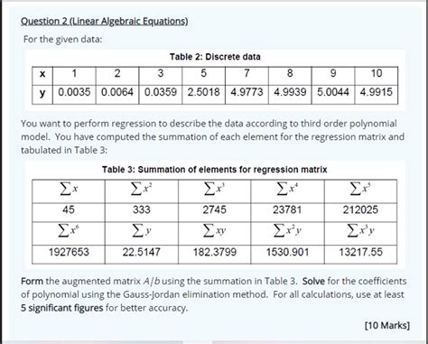 Question Curve Fittings For The Given Data You Chegg