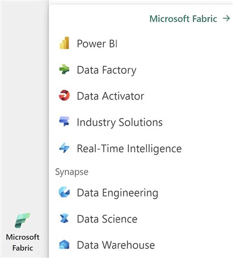 GitHub DataSnowman Datasciencee E Easy To Get Jupyter Notebooks For Fabric Data Science
