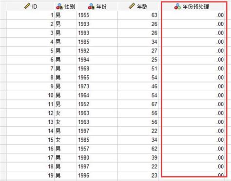 Spss 专业的数据预处理应用软件 Ibm Spss Statistics 中文网站