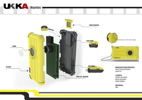Disposable Camera Emp At Myrtle Jackman Blog