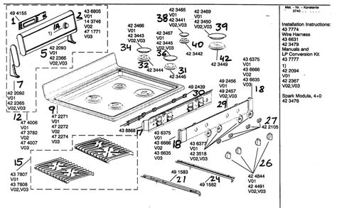 Unveiling The Intricate Maytag Oven Parts Diagram An In Depth Guide