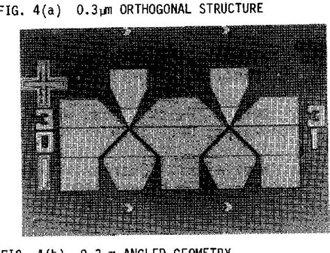 Figure 2 From Extended Frequency Range Gaas Mesfets Using 03μm Gate Lengths Semantic Scholar