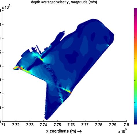 The Flow Velocity Map Scenario 02 Download Scientific Diagram