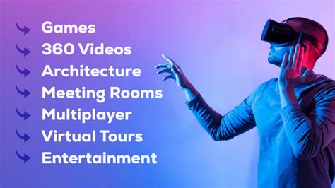 Develop Ar Vr In Unreal Engine By Wasay Amin Fiverr