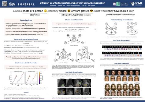 Icml Poster Diffusion Counterfactual Generation With Semantic Abduction
