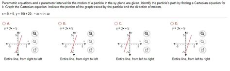 solved parametric equations and parameter interval for the motion of particle in the xy plane