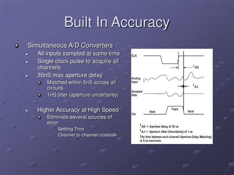 PPT Multiplexed Vs Simultaneous Data Acquisition Using USB Devices PowerPoint Presentation