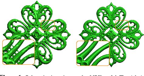 Figure 1 From Reliable Implicit Surface Polygonization Using Visibility Mapping Semantic Scholar