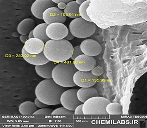 Fe Sem Image Of Ceo2sio2 Nanoparticles Download Scientific Diagram Fe Sem Image Of Ceo2sio2 Nanoparticles Download Scientific Diagram