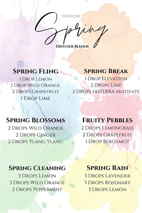 Spring Diffuser Blends Awaken Your Senses