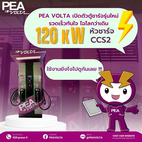 เปิดตัวตู้ชาร์จรถ Ev ใหม่จาก Pea Volta ชาร์จไวถึง 120 Kw Evmod