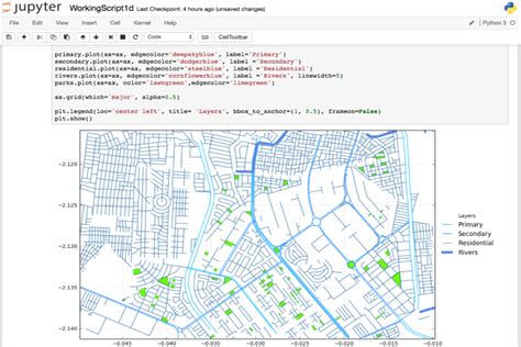 Introduction To Spatial Analysis In Python With Geopandas Tutorial