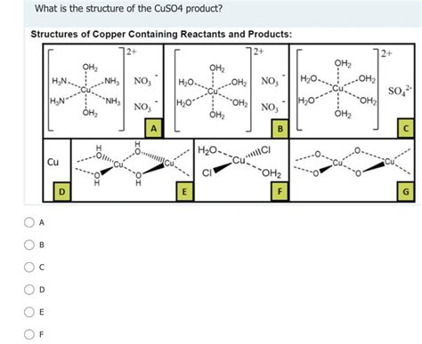 Solved What Is The Structure Of The [cu Nh3 4 H20 2]2