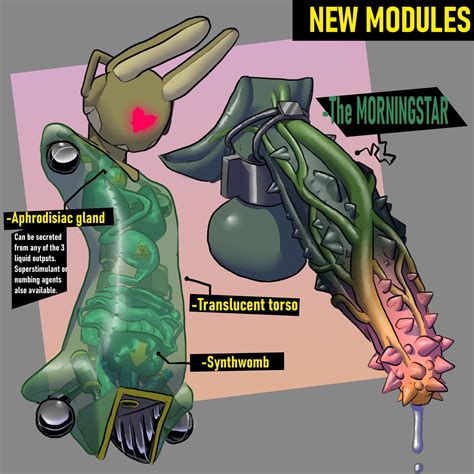 Rule 34 Accessory Anthro Balls Bodily Fluids Cock Ring Cuntboy