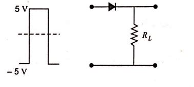 If In A P N Junction Diode A Square Input Signal Of V Is Applied As Shown Then The Output