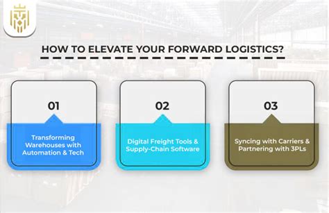 Forward Logistics Jones International Logistics