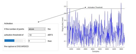 Dpd Tuning Documents Tes Gui And Software Support Adrv9001 Adrv9007