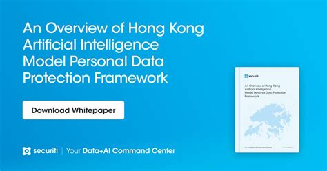 Anas Baig On Linkedin Ai Dataprotection Ethics Compliance Privacy Aicompliance